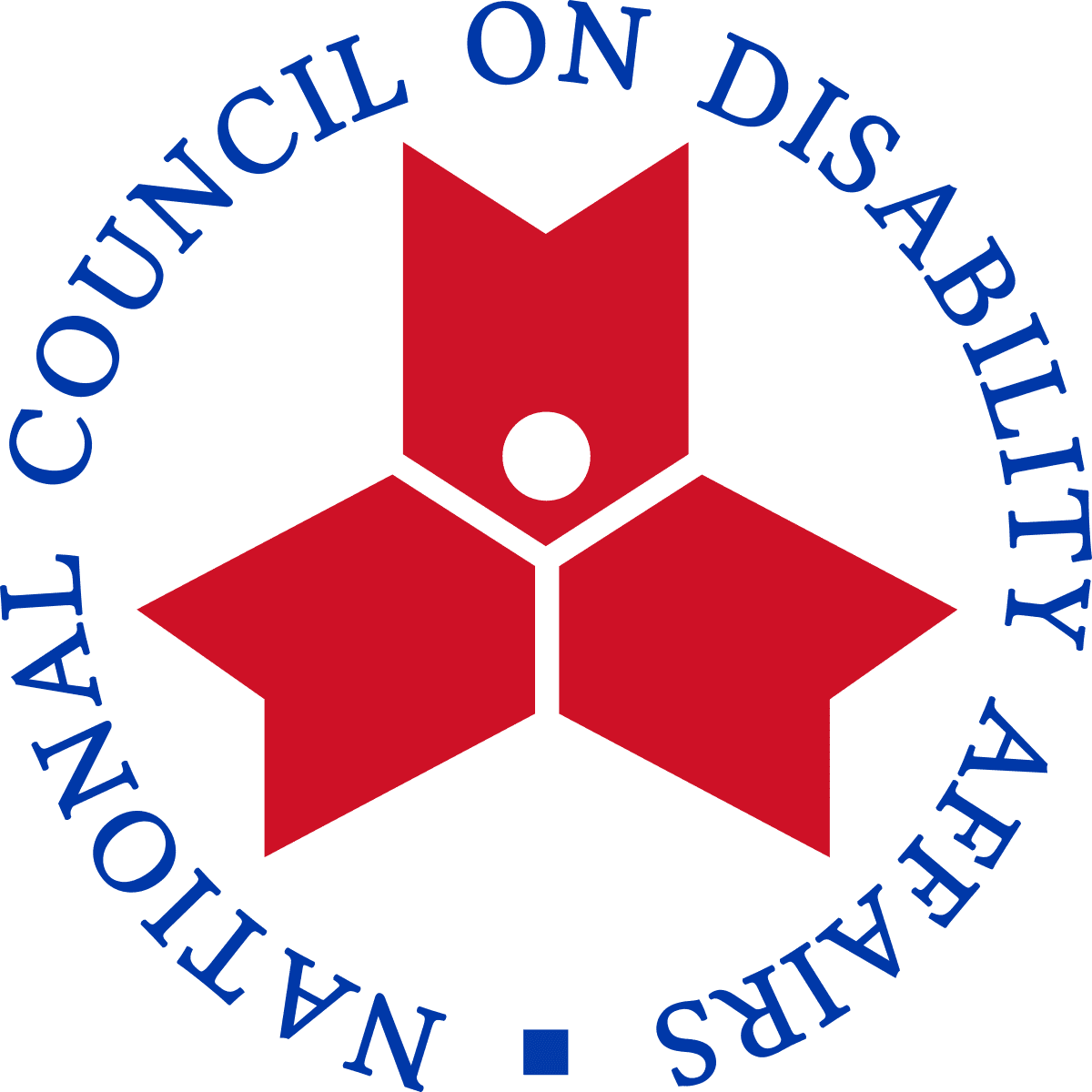 Attached and Supervised Agencies - DSWD